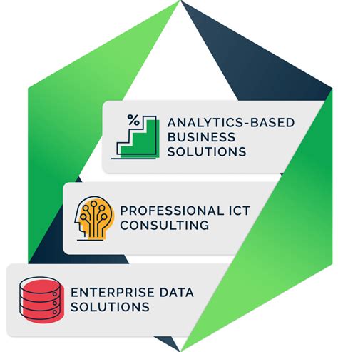 Contact Us Analytics Hive