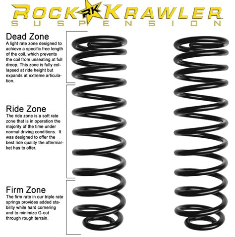 Rock Krawler Rear Coil Springs For Jeep Wrangler Jk