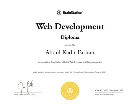 Abdul Farhan On Linkedin It Has Been A Very Intense And Rewarding