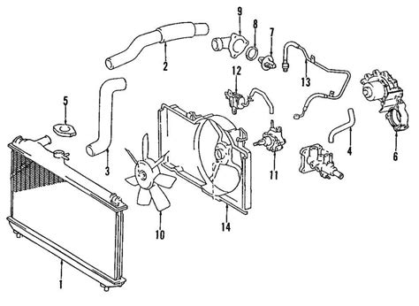 Visual Guide Diagram Of Ford Explorers Cooling System Components