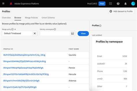 7 Best Customer Profiling Tools For Ecommerce Stores