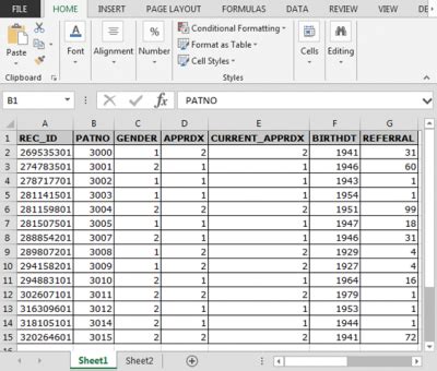 How To Use IFERROR With VLOOKUP In Excel