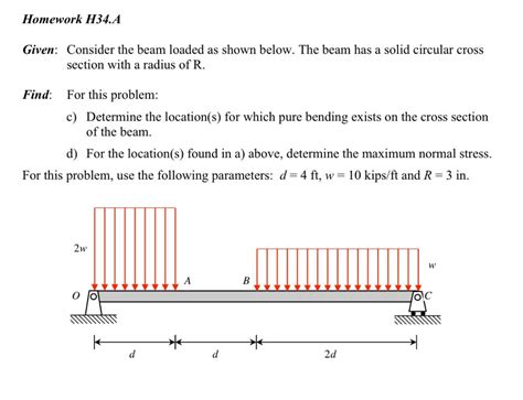 solved homework h34 a given consider the beam loaded as