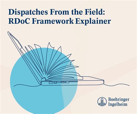 Boehringer Ingelheim On Linkedin Explainer Of The Rdoc Framework Connecting Psychiatry