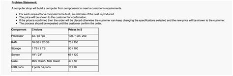 Solved A Computer Shop Will Build A Computer From Components