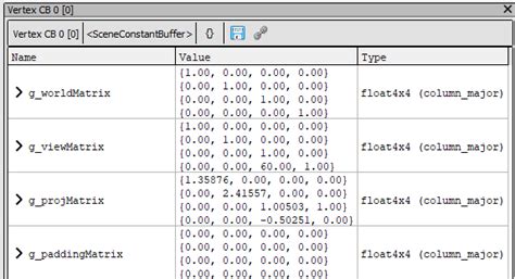 Directx12 Objects In Depth Buffer Are Always Black 00 Computer
