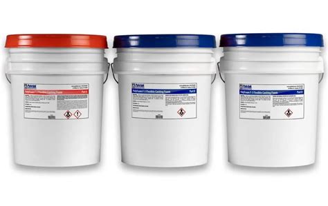 Classification And Application Of Polyurethane Foam