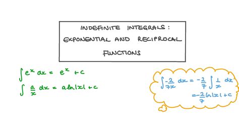 Video Indefinite Integrals Exponential And Reciprocal Functions Nagwa
