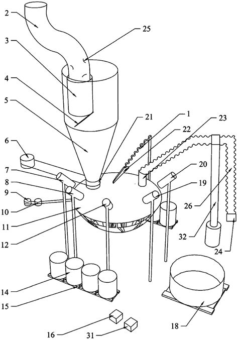 Intelligent Garbage Classification Machine Eureka Patsnap