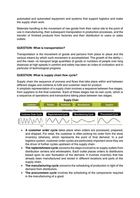 Solution Supply Chain Management Calicut University Question Paper