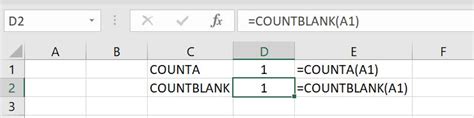 All The Count Functions In Excel › Fix All Excel Errors