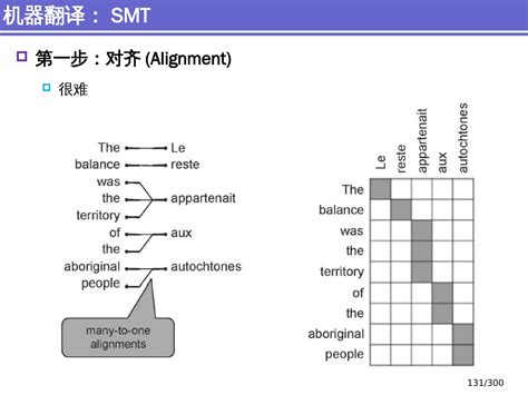 自然语言处理基础