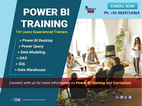 Powerbi Mspowerbi Powerbicourse Powerbitraining Dataanalytics