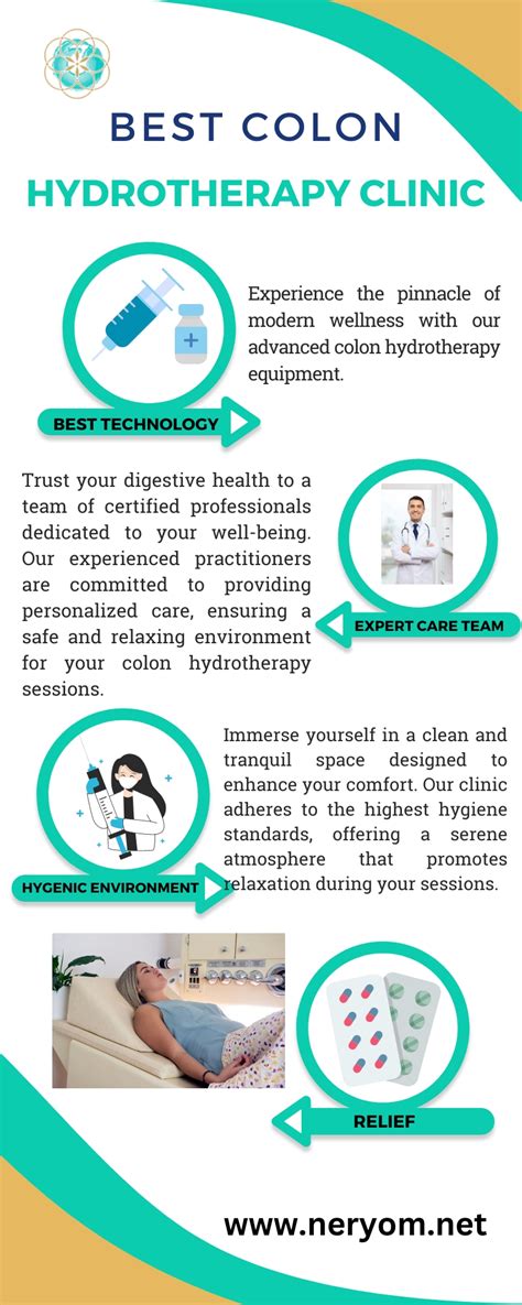 Best Colon Hydrotherapy Clinic Blank Template Imgflip