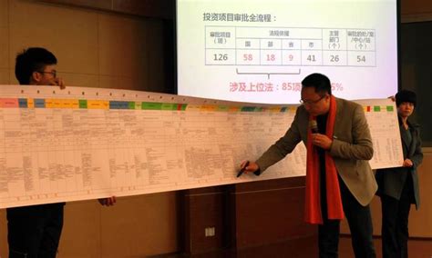 又来了！广州政协委员曹志伟展示新版审批图，长达8米