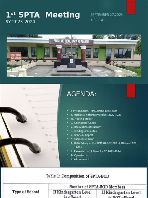 1st Spta Meeting 2023 Pdf