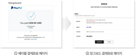 망고보드 요금제와 저작권 안내