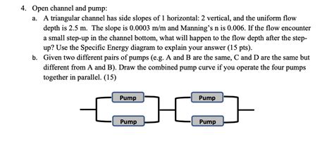 Open Channel And Pump A A Triangular Channel Has Chegg