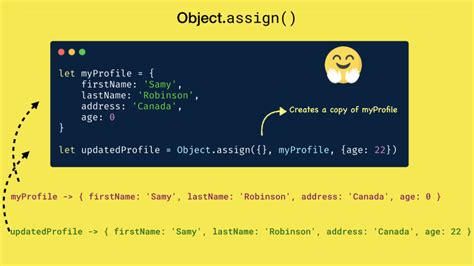 Careful Use Of Object Assign In JavaScript DEV Community