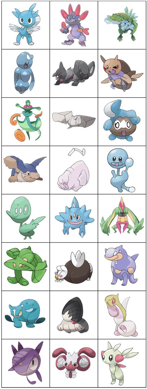 I Trained An Ai On All The Official Pokemon Portraits And Had It