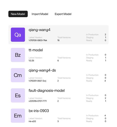 Enos™ Cloud Leading Real Time Energy Analytics Platform