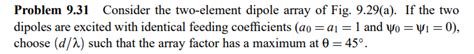 Solved Problem 9 31 Consider The Two Element Dipole Array Of