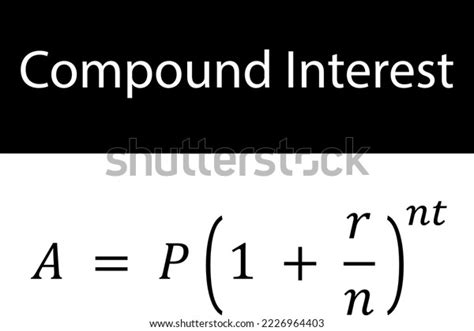 Compound Interest Equation Formula Vector Illustration Stock Vector