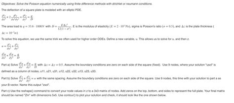 Solved Objectives Solve The Poisson Equation Numerically Chegg