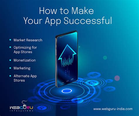 How To Make Your App Successful Digital Art By Webguru Infosystems Pixels