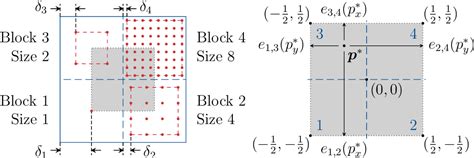 figure 1 1 from gpu based volume ray casting with advanced illumination