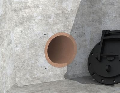 Flap Valves Fernco