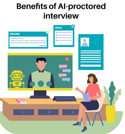 Benefits Of Ai Proctored Interview Hirepro