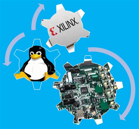 Write Firmware Code And Design For Microcontrollers And Embedded