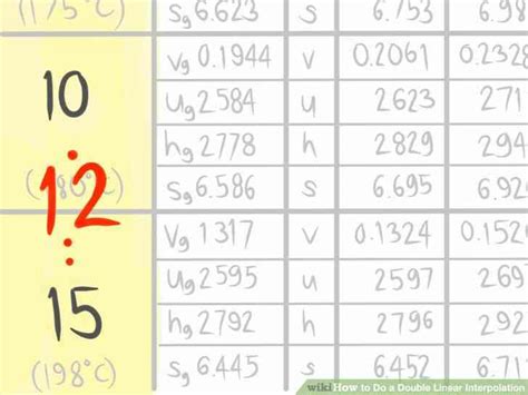 Cómo Hacer Una Doble Interpolación Lineal