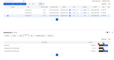 Db 인스턴스 Nhn Cloud 사용자 가이드