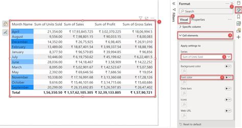 Conditional Formatting In A Matrix In Power Bi Matrix Infoupdate Org