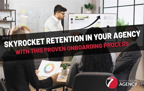 Marketing Client Onboarding Guide To Maximize Client Retention