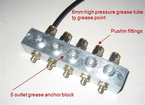 Remote Grease Lines And Fittings Lube Control