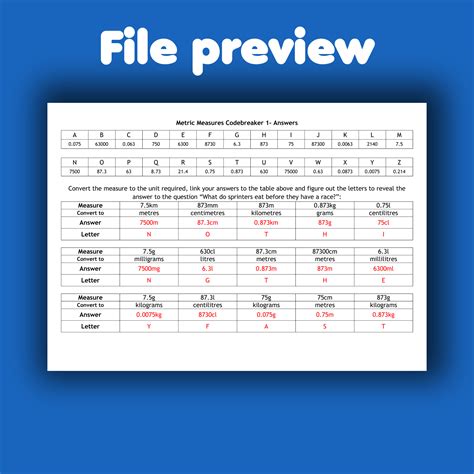 Codebreaker Metric Measures Andy Lutwyche