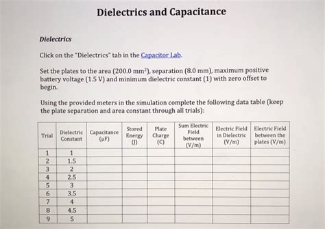 Solved Dielectrics And Capacitance Dielectrics Click On The