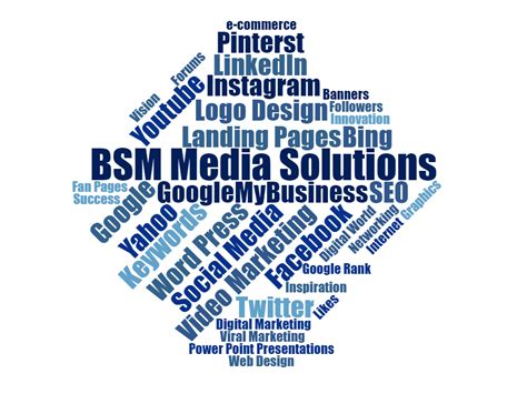 Custom Service Request SEO Services More