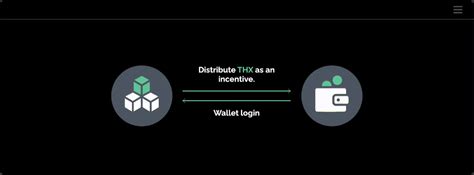 THXNET Web3 AaS Next Generation THXNET Web3 AaS Next Generation