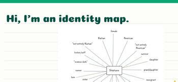 Identity Mindmap Gcse Art Sketchbook 359cb42a626ddec4dba820e0b362167f