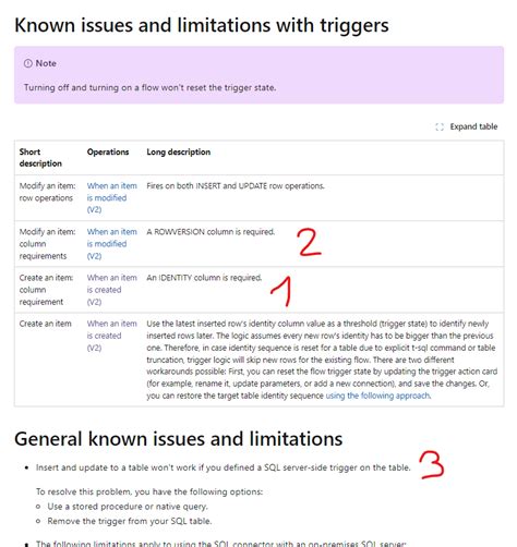 Override When Created Modified Trigger On Sql Server Adams