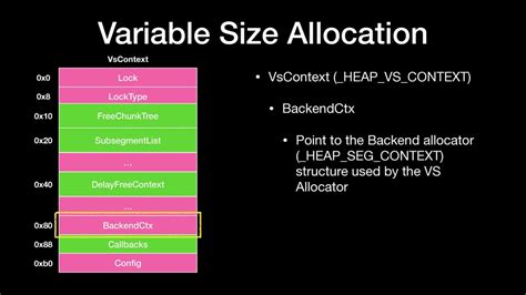 Windows Kernel Heap Segment Heap In Windows Kernel Part 1 Speaker Deck