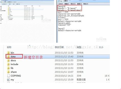 Windows系统下简易cms集成搭建(apachephpmysql)phpdongxietk的博客 Csdn博客 Windows系统下简易cms集成搭建(apachephpmysql)phpdongxietk的博客 Csdn博客