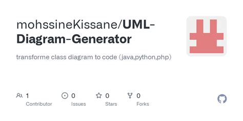 Github Mohssinekissaneuml Diagram Generator Transforme Class Diagram To Code Javapythonphp Github Mohssinekissaneuml Diagram Generator Transforme Class Diagram To Code Javapythonphp