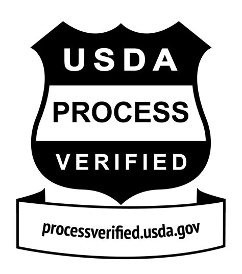 Grade Shields For Beef Products Agricultural Marketing Service