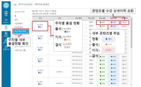 한양사이버대학원 대학원알림 대학원소식