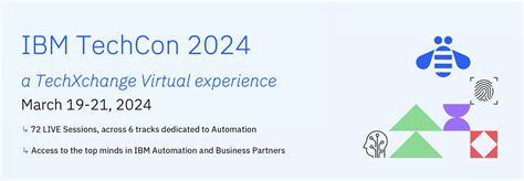 Prolifics At IBM TechCon A TechXchange Virtual Experience Prolifics